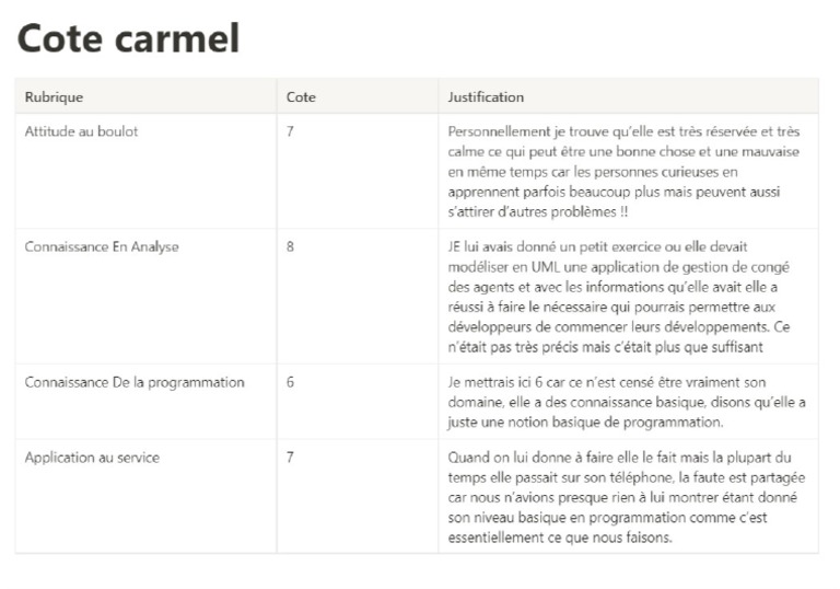 Carmel Cote | PDF