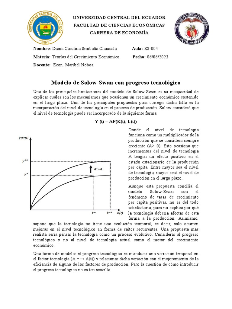Modelo de Solow-Swan Con Progreso Tecnológico | PDF | Crecimiento ...