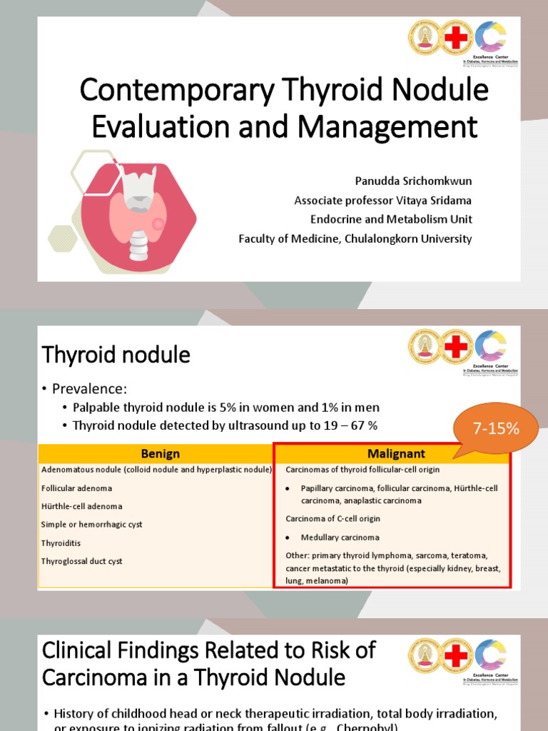 Thyroid Nodule CUEC 2021 | PDF | Neoplasms | Clinical Medicine