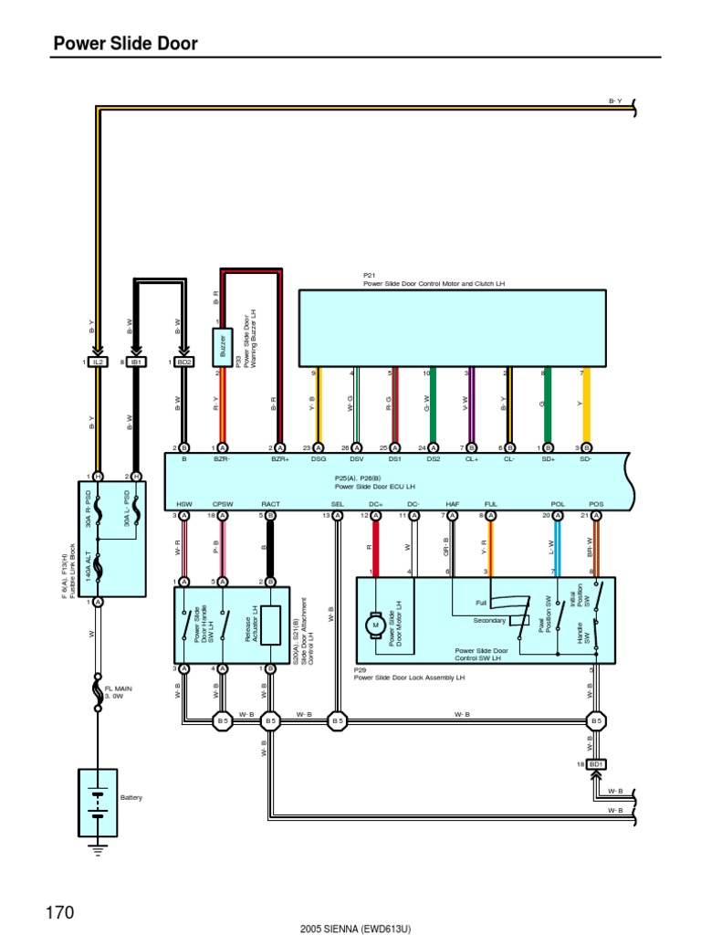 Wiring Digram | PDF | Components | Automobiles
