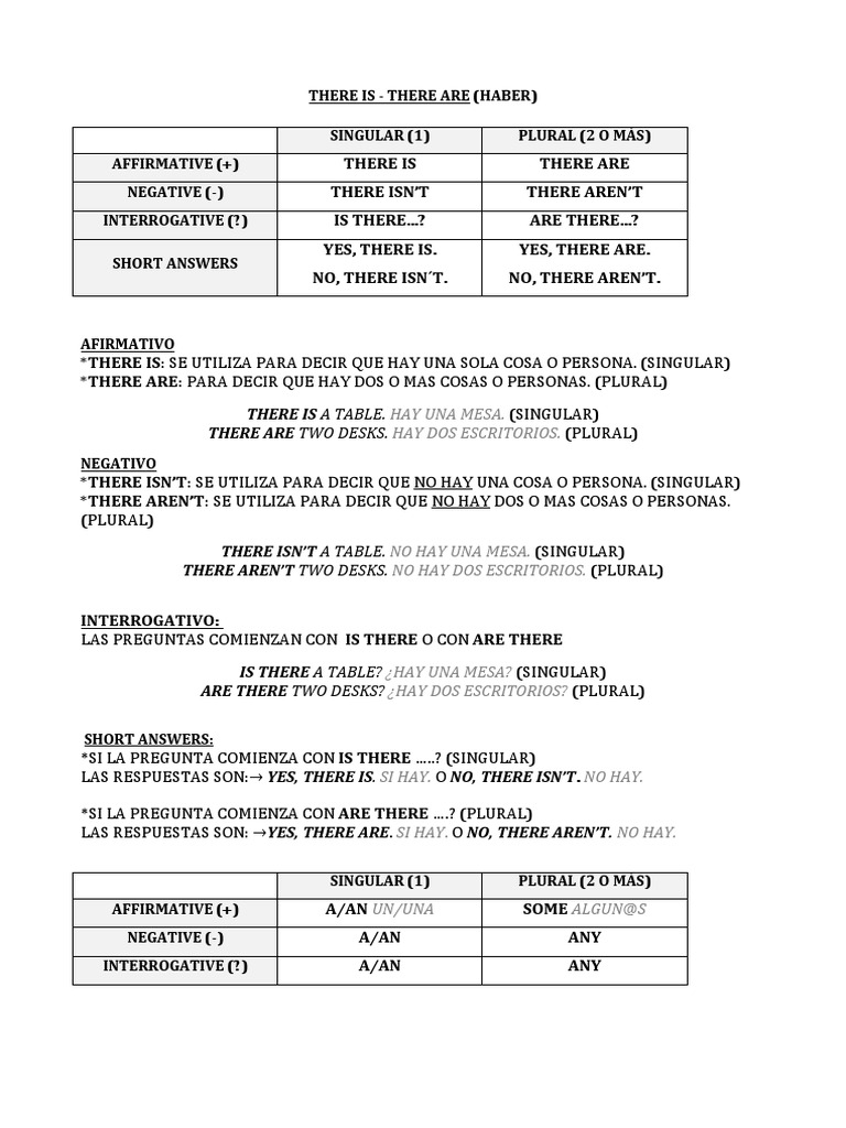 There Is There Are Grammar Chart | PDF