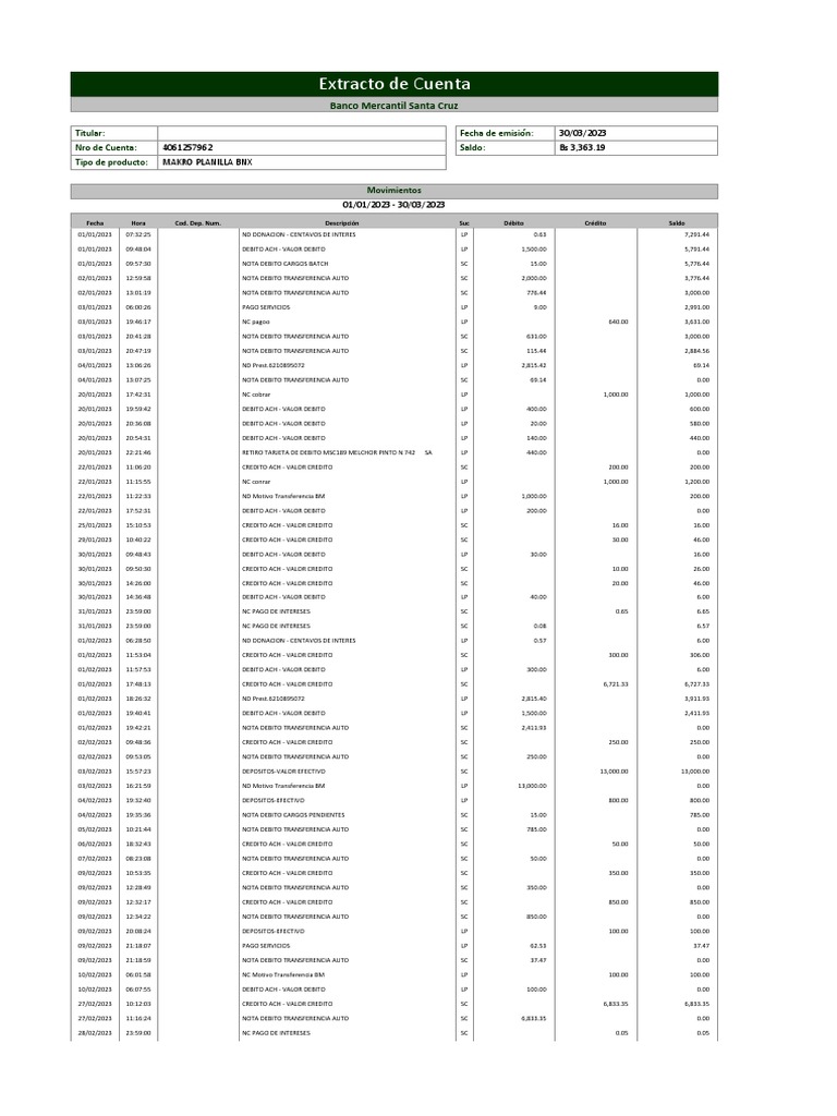 Account Movements Detail | PDF | Debit Card | Credit Card