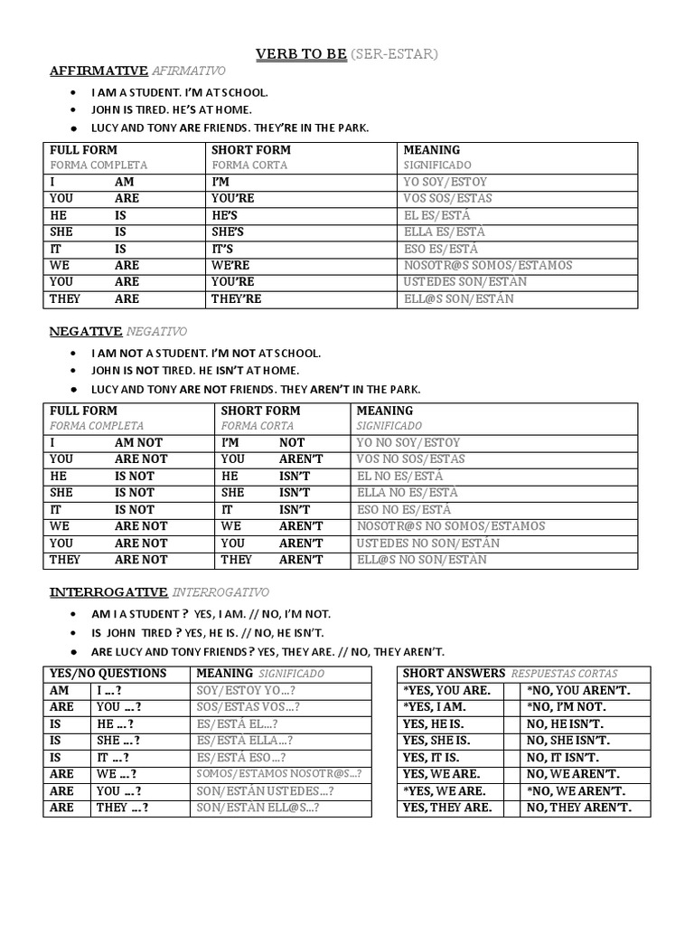 Verb To Be Grammar Charts | PDF | Linguistic Morphology | Semantic Units