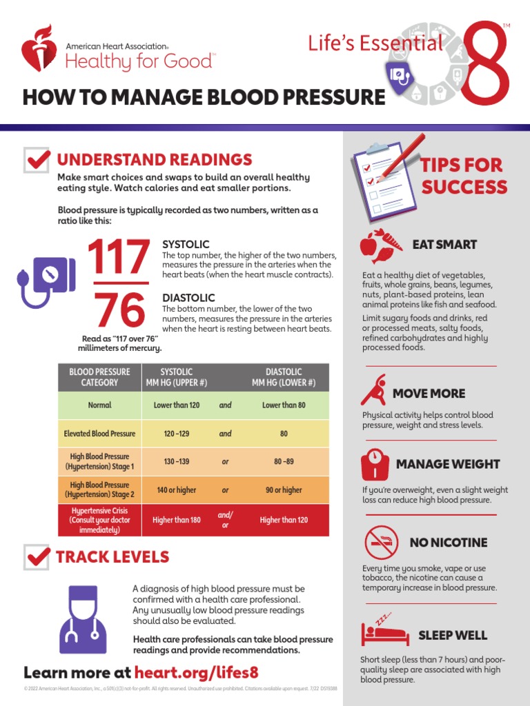 LE8 How To Manage Blood Pressure | PDF | Blood Pressure | Hypertension