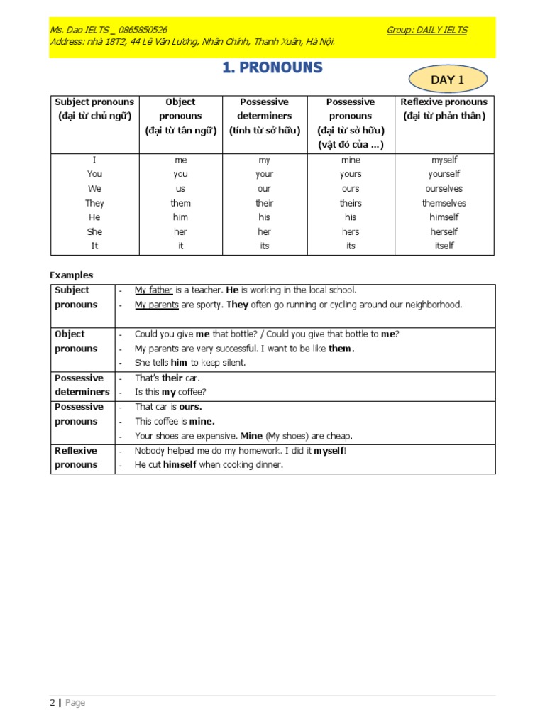 Grammar Exercises | PDF | Pronoun | Syntax