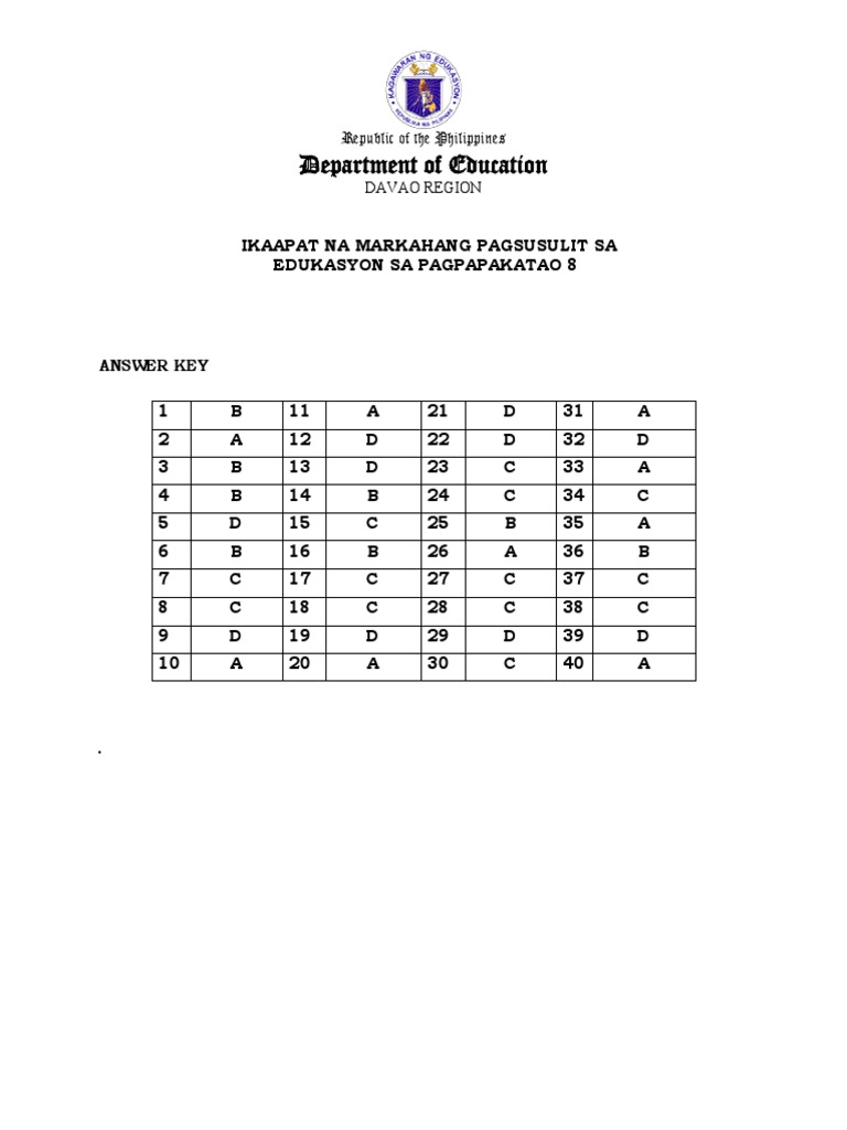 Esp8 q4 Answer Key | PDF