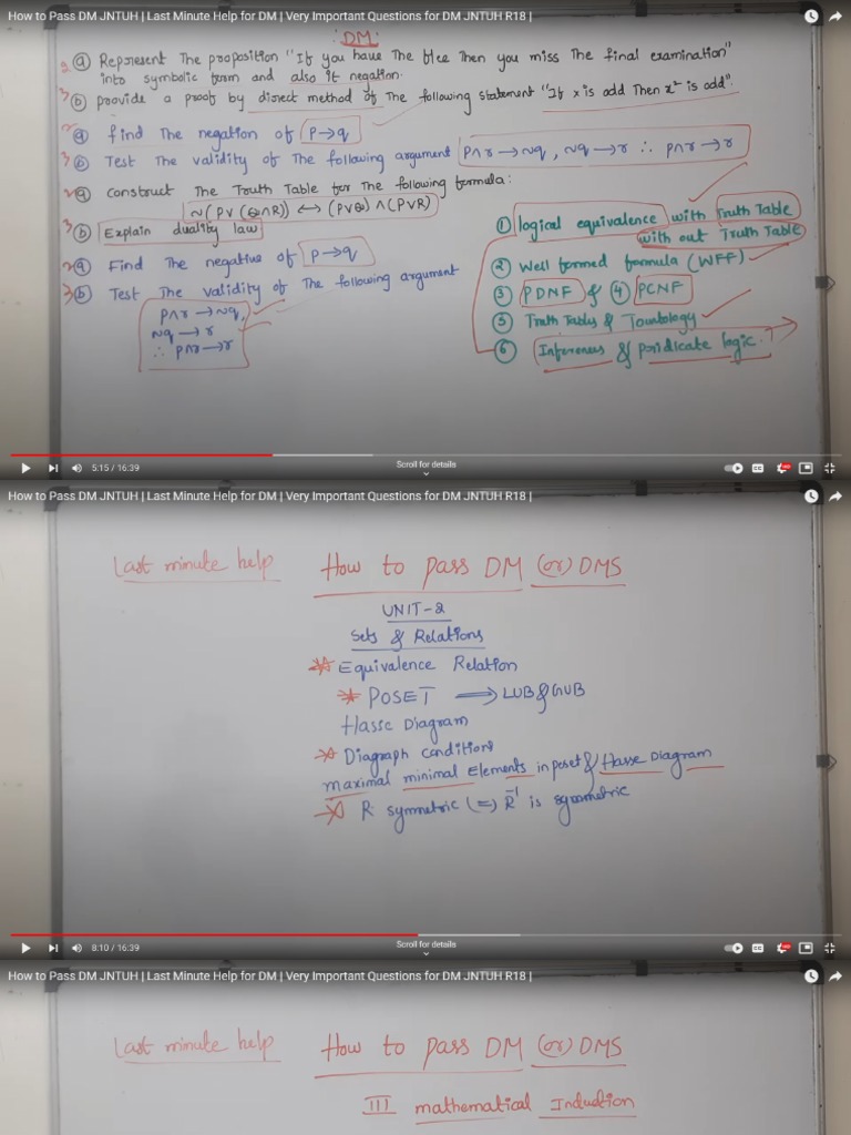 DM Unit 5 | PDF DM Unit 5 | PDF