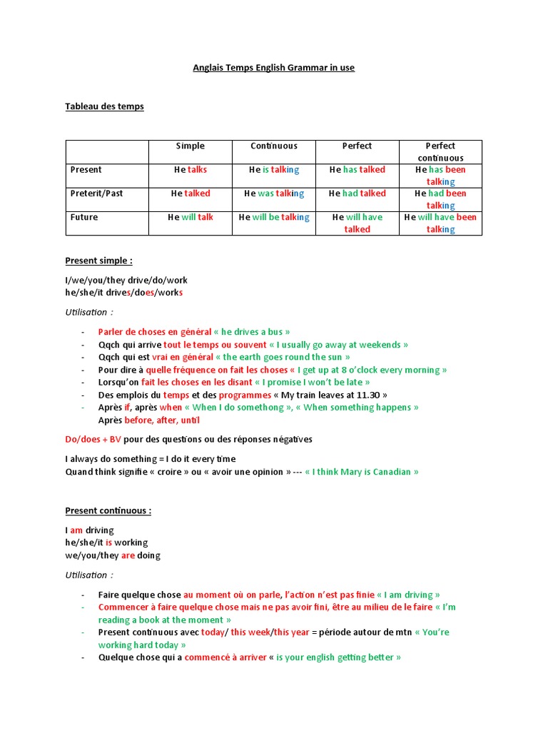 Guide des Temps en Anglais | PDF