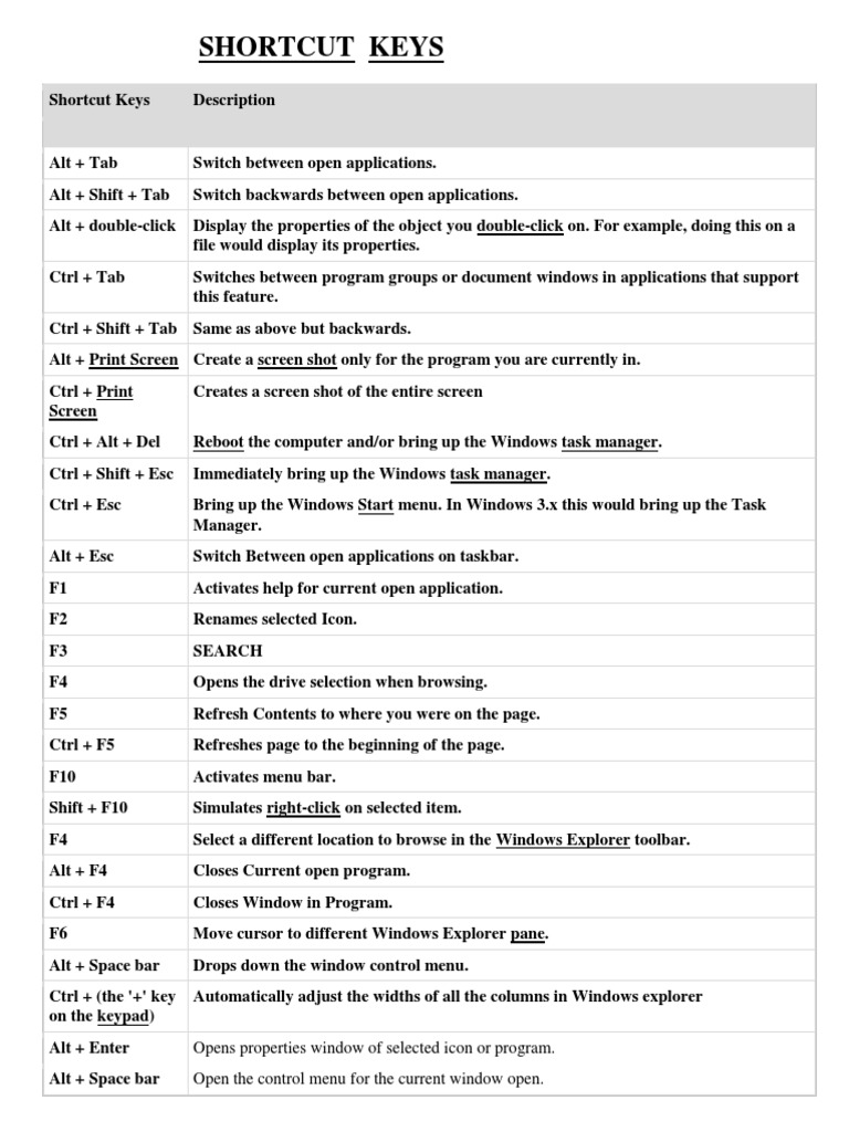 Shortcut Keys | Download Free PDF | Window (Computing) | Microsoft Excel