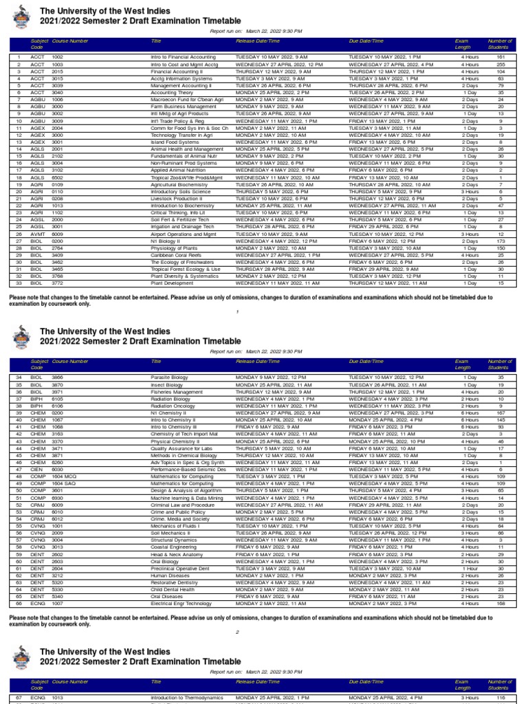UWI Timetable Cross Reference Draft 202120 22MAR2022 | PDF | Academic Term | Dentistry