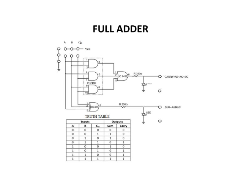 Understanding Full Adders in Digital Logic | PDF