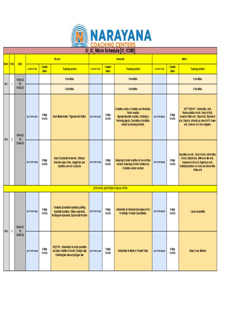 XI IC Micro Schedule | PDF | Kinematics | Molecules