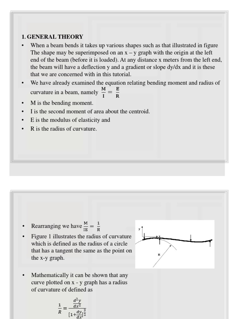 Beam Displacement Formulas Explained | PDF | Beam (Structure) | Bending