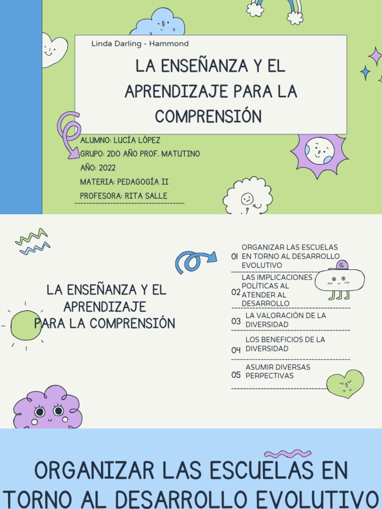 Hammond La Enseñanza y El Aprendizaje para La Comprensión | PDF | Enseñando | Aprendizaje
