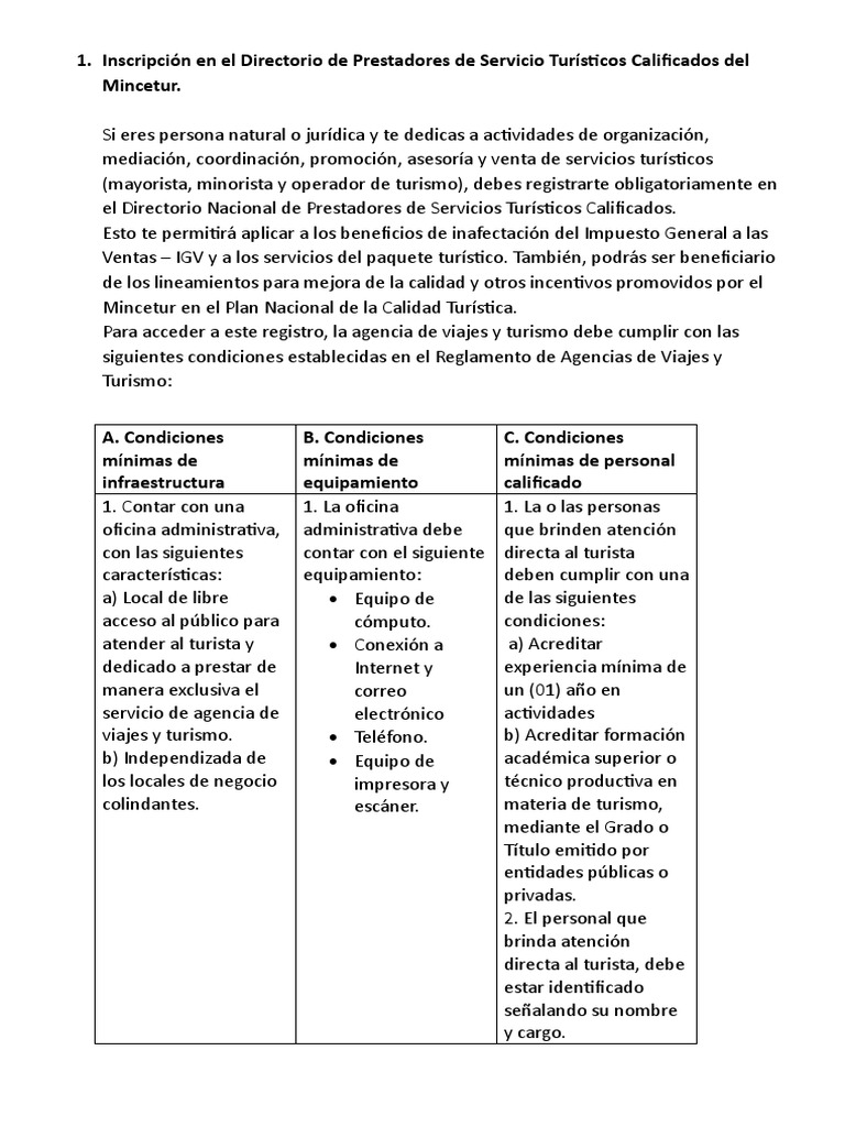 Inscripción en El Directorio de Prestadores de Servicio Turísticos Calificados Del Mincetur ...