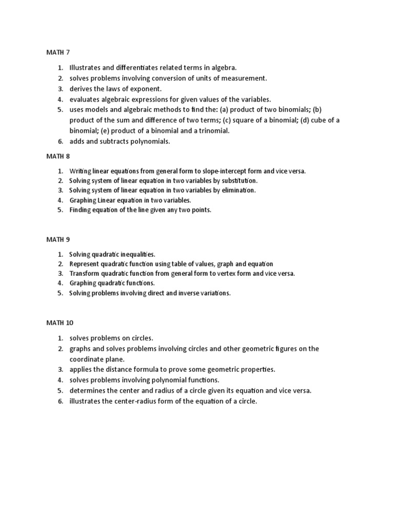 2nd Quarter Least Learned Competencies - Mathematics | PDF