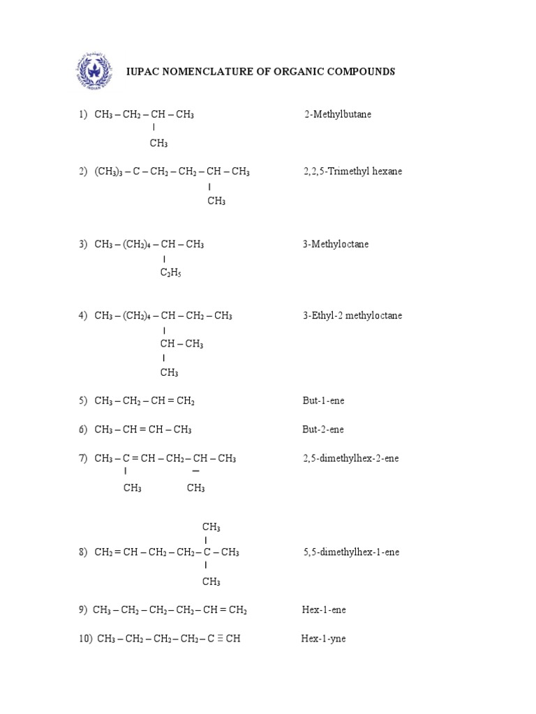 IUPAC Nomenclatrue of Organic Compounds | PDF | Hydrogen Compounds ...