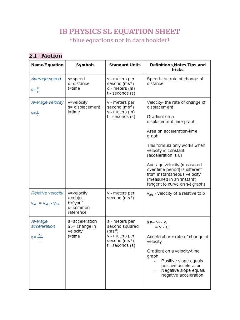 Physics Equation Sheet | PDF | Mole (Unit) | Temperature