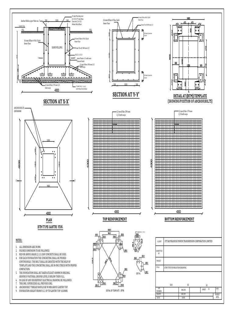 BTM Model | PDF | Building | Civil Engineering