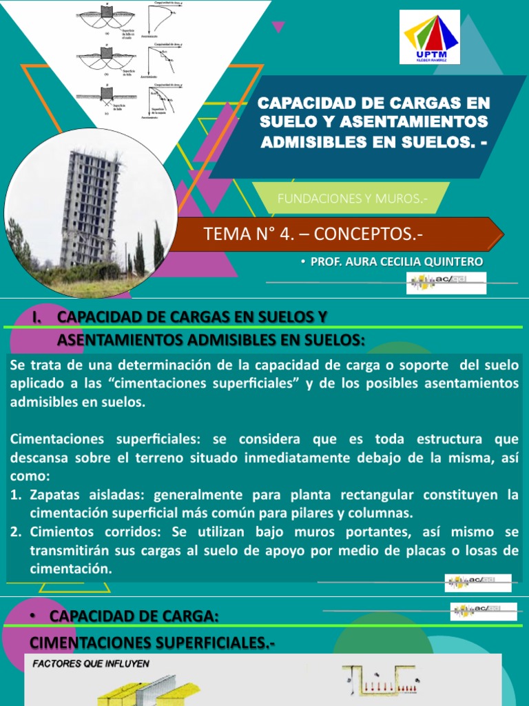 Tema 4. - Capacidad de Carga - Conceptos | PDF | Fundación (Ingeniería ...