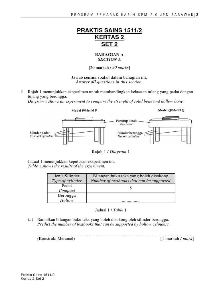 2021 SPM - Modul - Sarawak Science K2 Set 2-5-23 | PDF