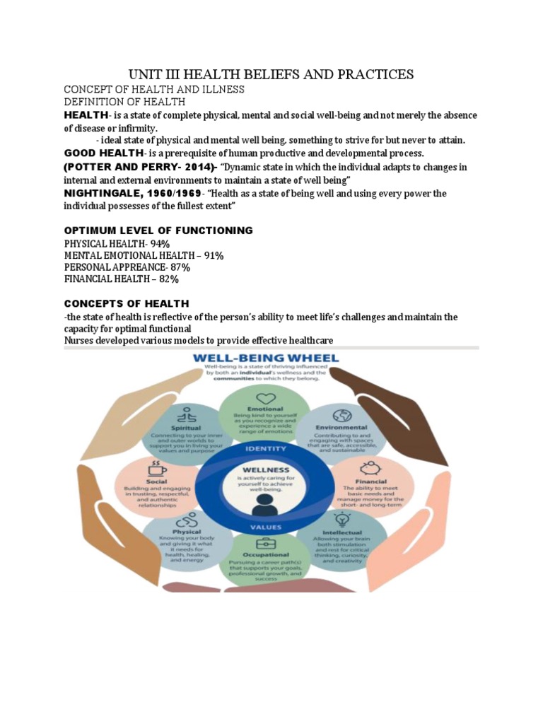 Health Beliefs and Practices Overview | PDF | Health Promotion | Health ...