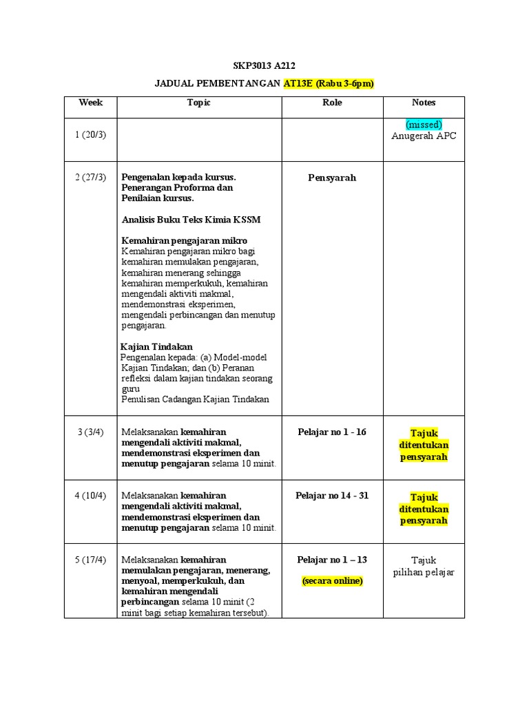 JADUAL PEMBENTANGAN AT13E A222 Revised 24032023 | PDF