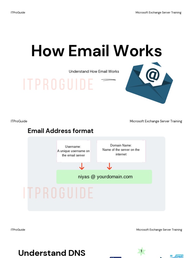 How Email Works | PDF | Domain Name System | Domain Name