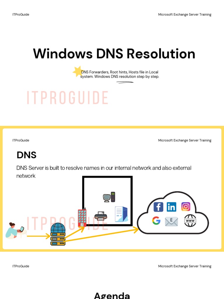 Windows DNS, How DNS resolution works | PDF | Domain Name System ...