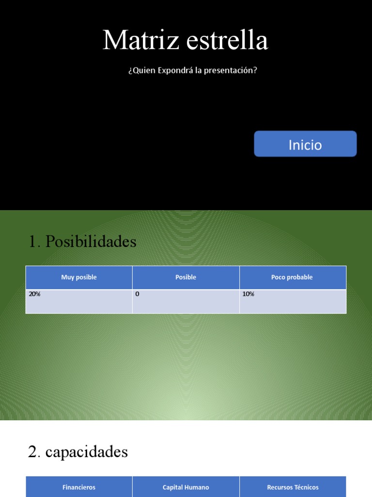 Matriz Estrella | PDF