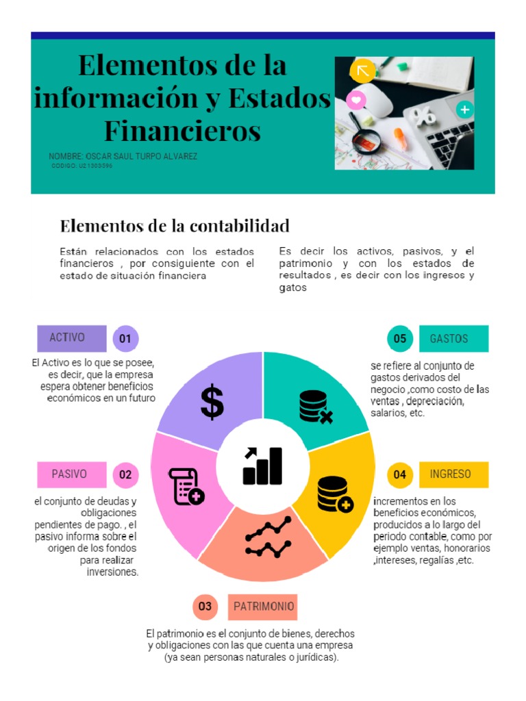 Elementos de La Contabilidad | PDF