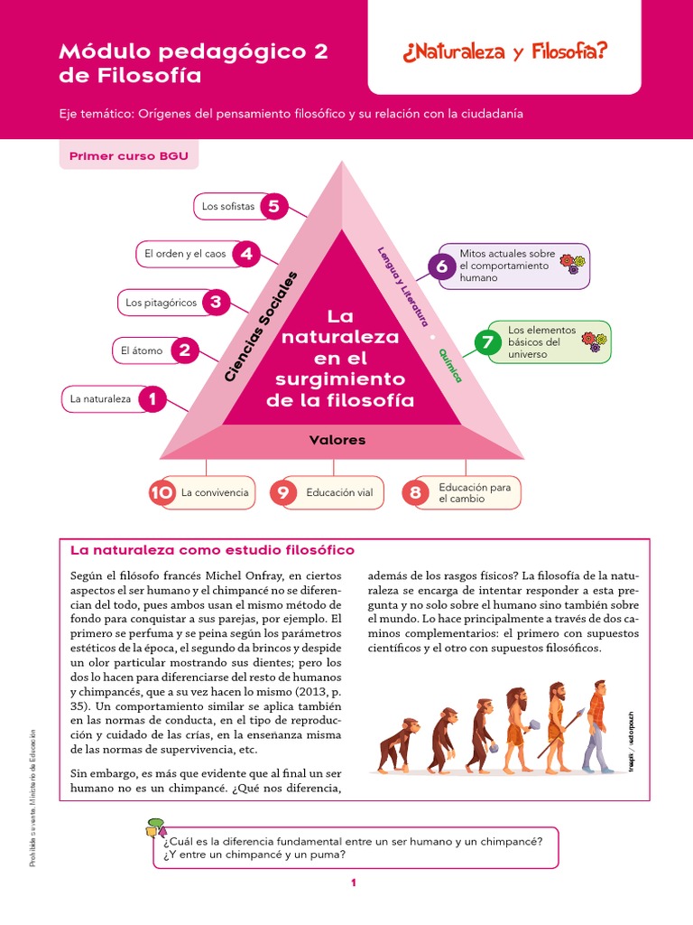 Filosofia 1 Modulo 2 | PDF | Principio de incertidumbre | Átomos