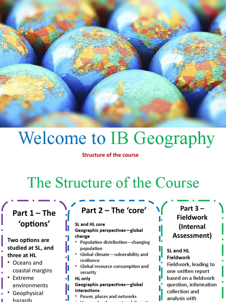 IB Intro | Download Free PDF | Geography | News IB Intro | Download Free PDF | Geography | News