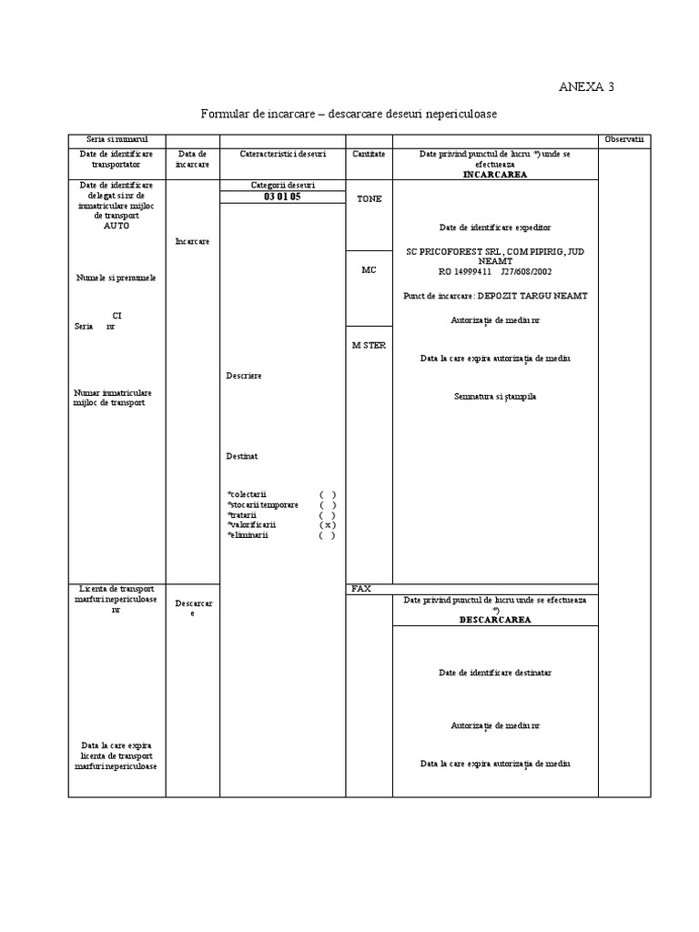 Anexa 3 | PDF