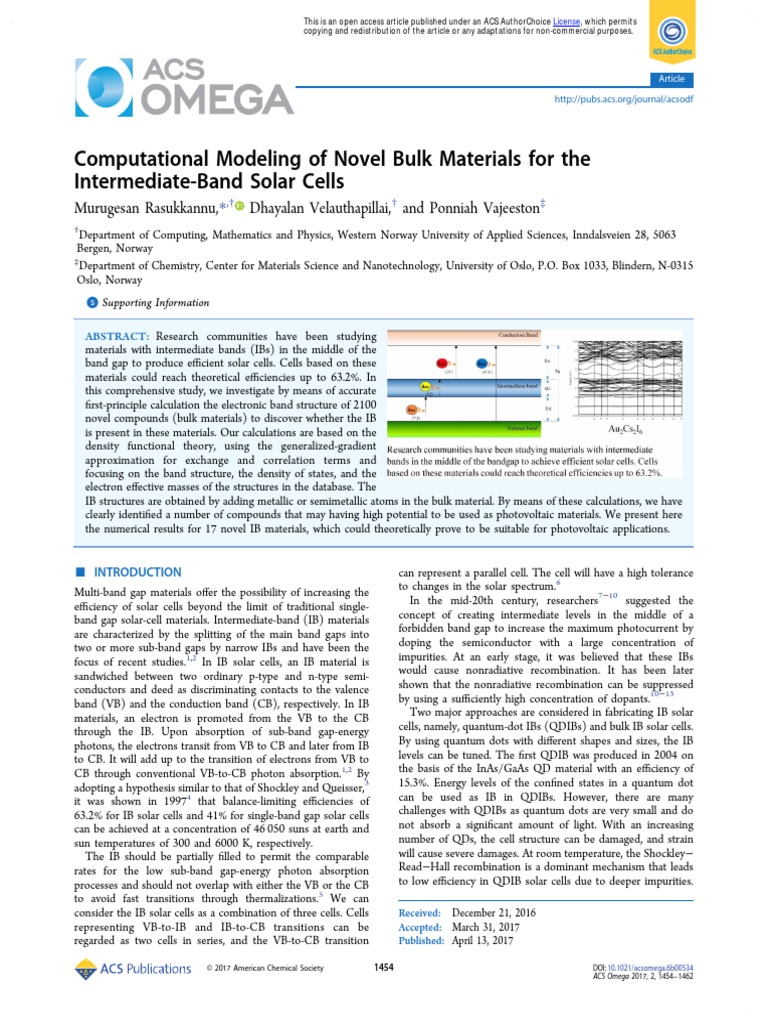Rasukkannu | PDF | Band Gap | Electronic Band Structure