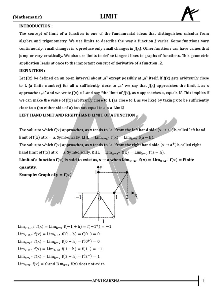 Sheet - 01 - Limit | PDF | Function (Mathematics) | Elementary Mathematics