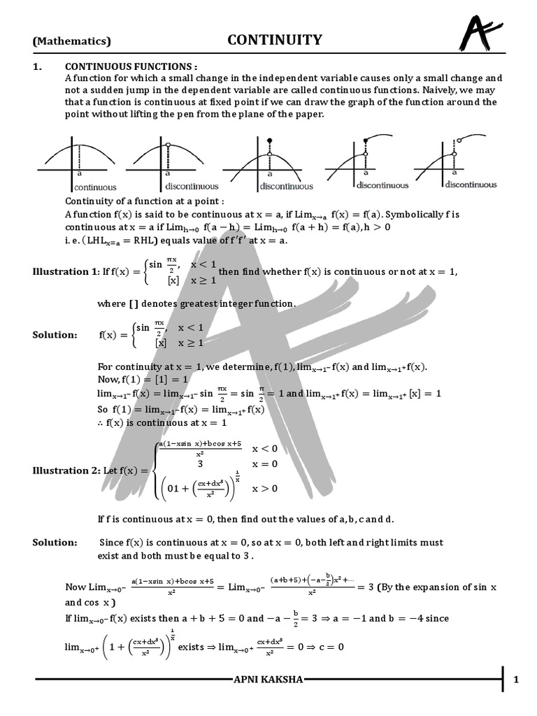 Continuous Function Chart Example