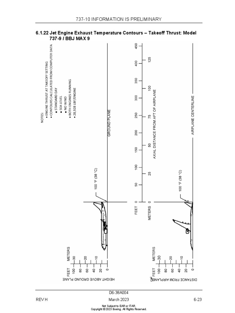 3.-Ref - Jet Engine Exhaust Temperature Contours - Takeoff Thrust Model ...