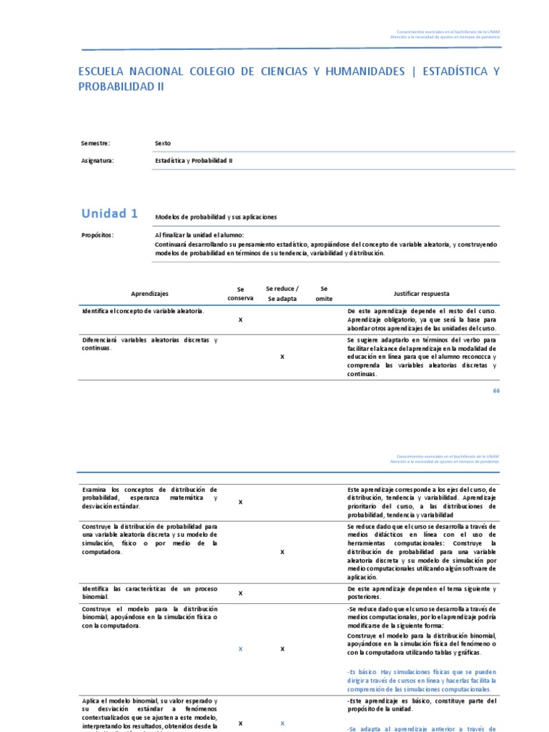 08 Estadistica y Probabilidad II CCH | PDF | Distribución normal | Estadísticas