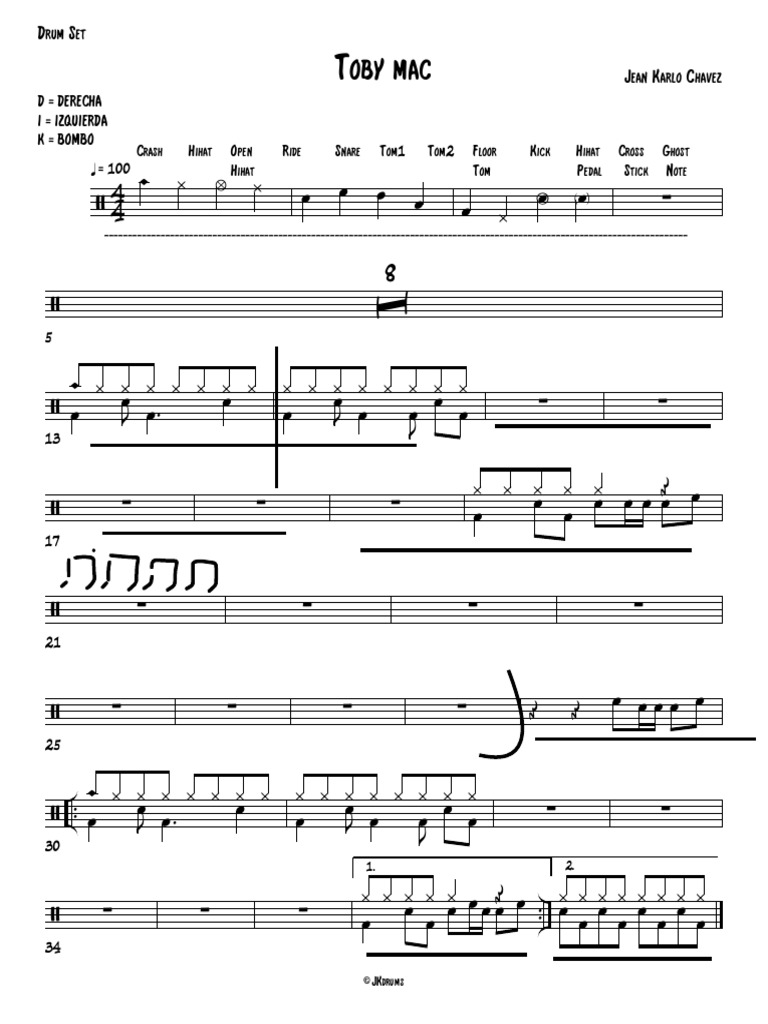 Toby mac - Drum Set | PDF
