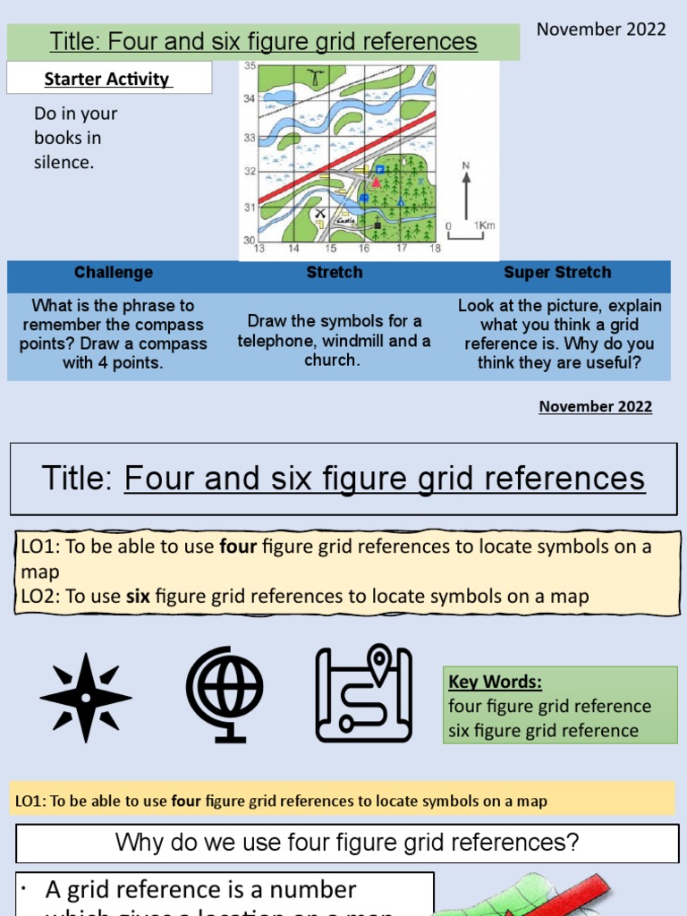 How Do We Use Four and Six Figure Grid References OZ | PDF