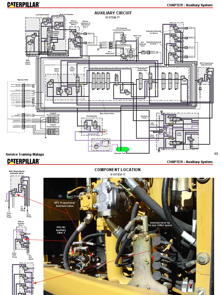 Part2 06 Aux | PDF | Valve | Pump