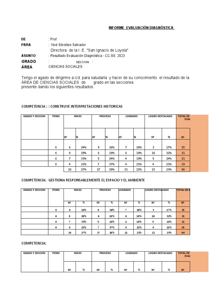 Informe Eval. Diagnostica 2023 Excel | PDF | Tecnología