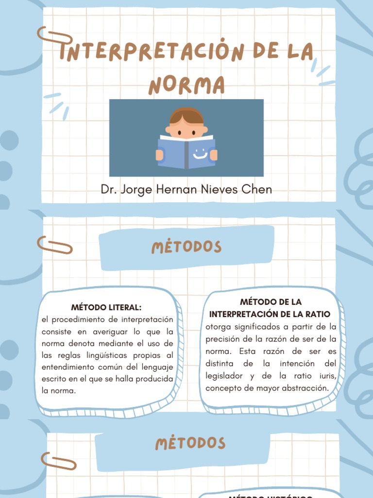 Interpretación de La Norma: Dr. Jorge Hernan Nieves Chen | PDF | Cognición