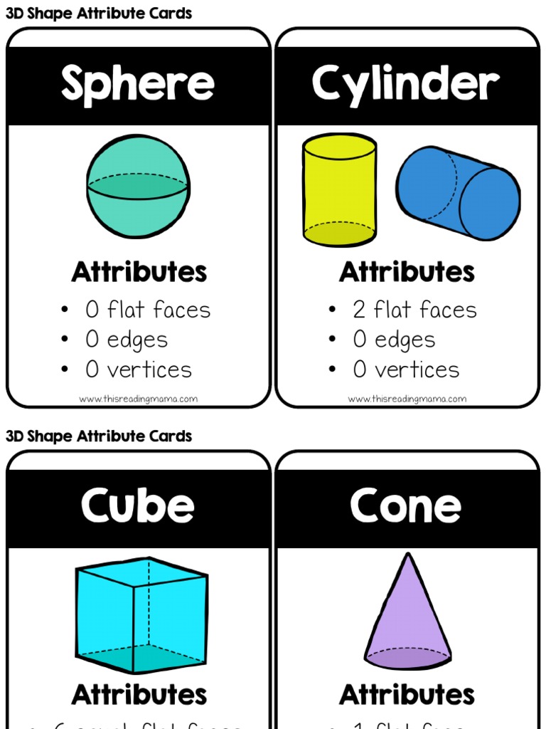3-D Shapes | PDF | Shape | Vertex (Geometry)