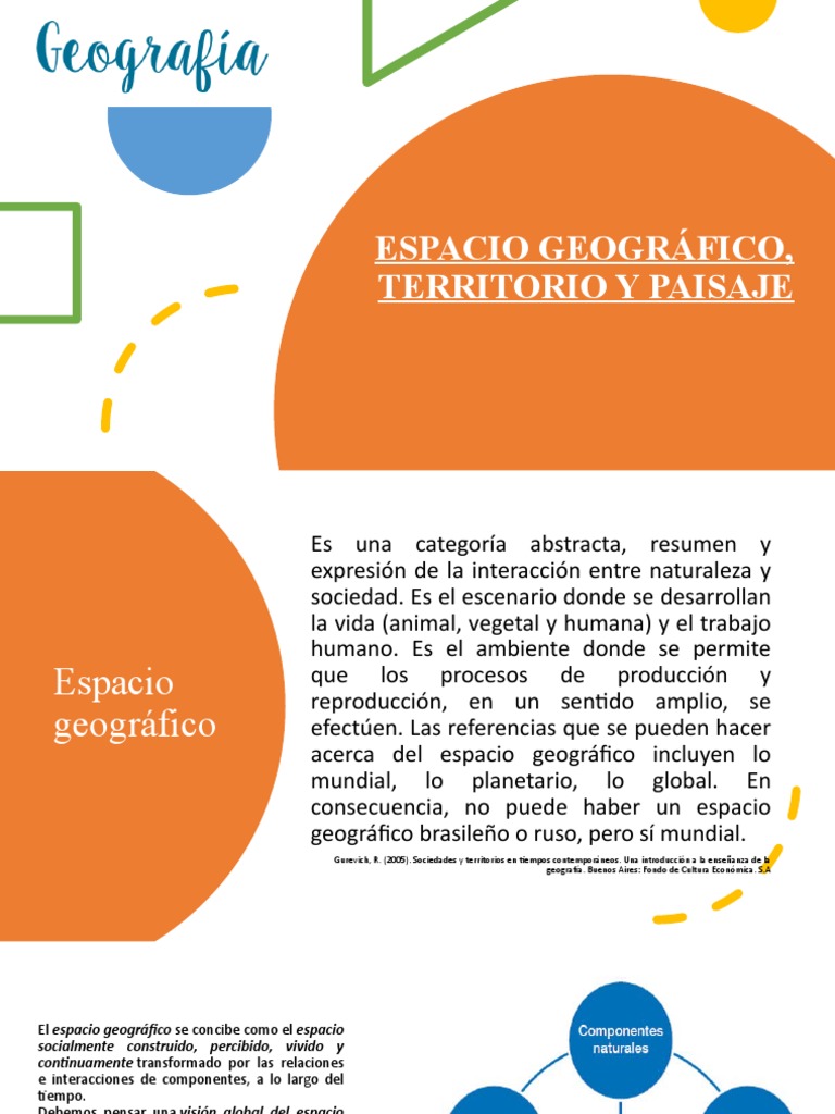Espacio Geografico, Territorio y Paisaje | PDF | Paisaje | Geografía