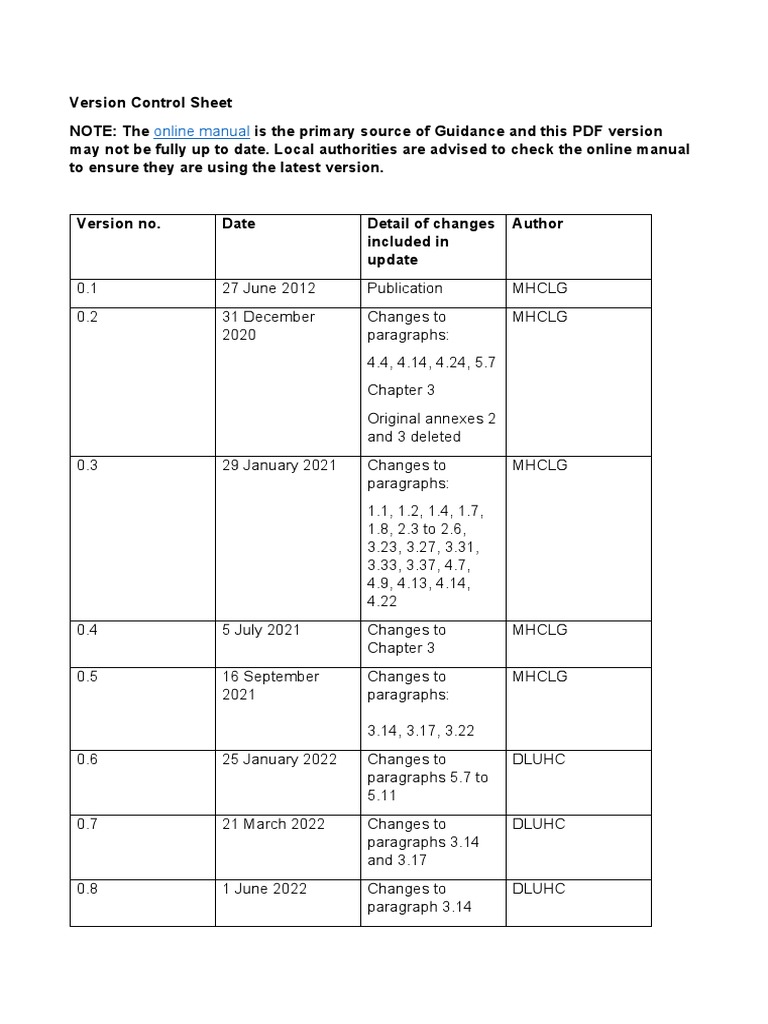 Current Allocation of Accommodation Guidance | PDF | Leasehold Estate ...