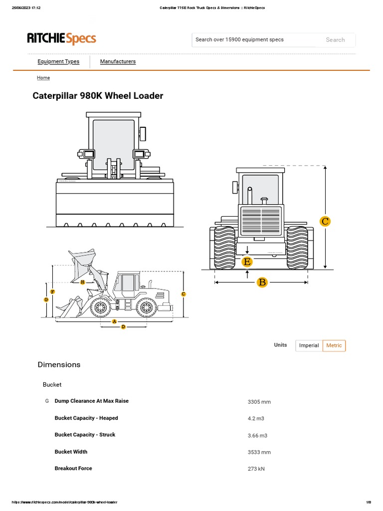 Caterpillar 980K Wheel Loader Specs & Dimensions - RitchieSpecs | PDF ...