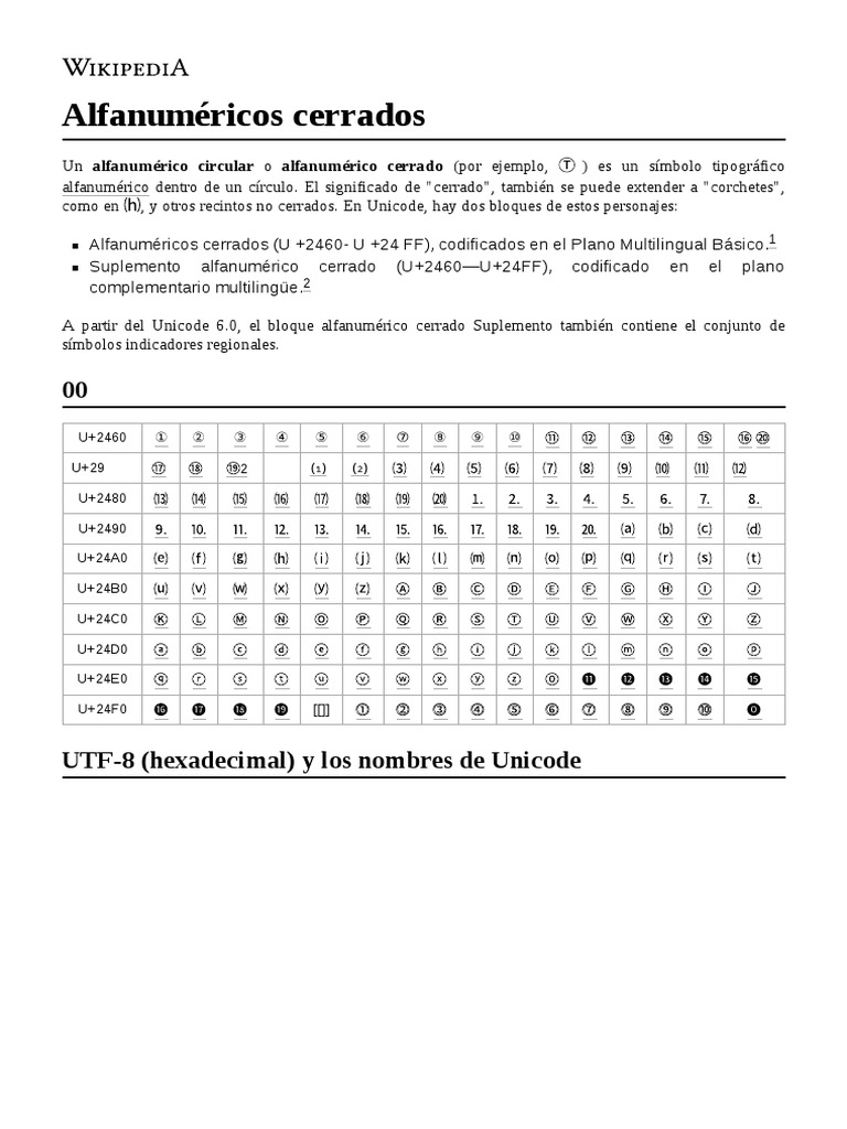 Símbolos Alfanuméricos cerrados | PDF | Notación | Codificación de ...