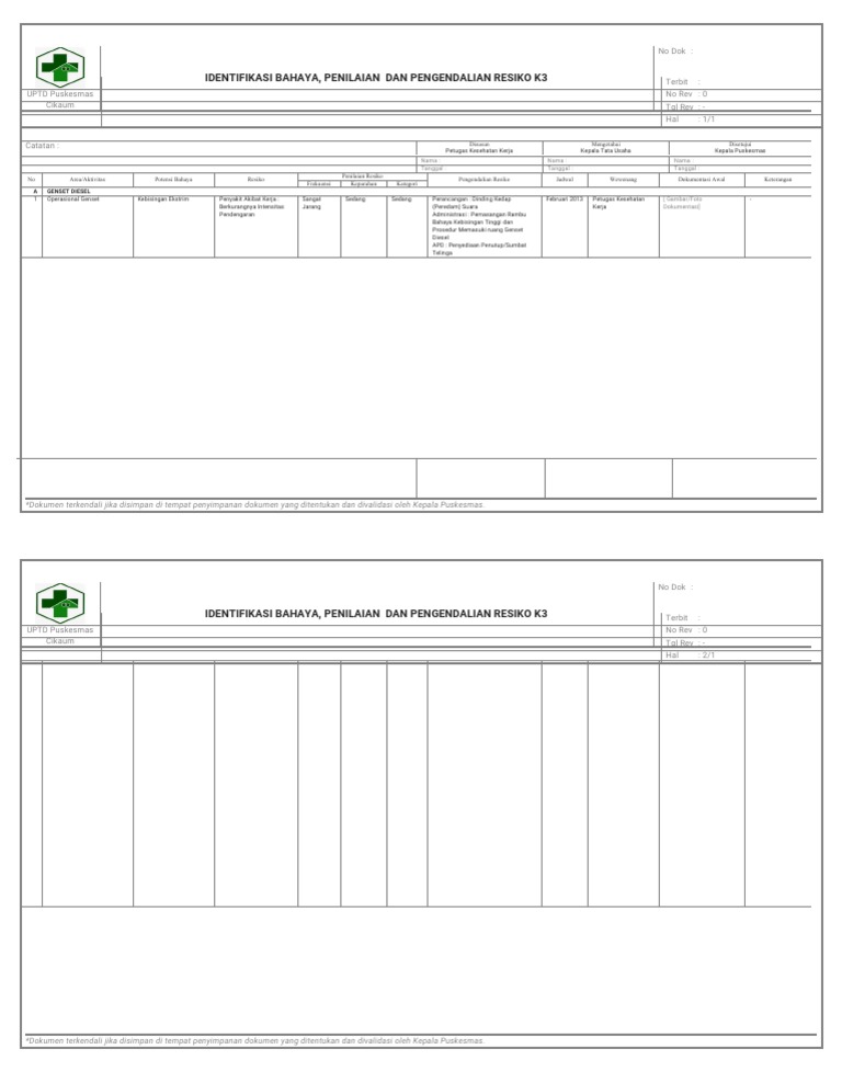 Formulir Identifikasi Bahaya, Pengendalian Dan Penilaian Resiko K3 Puskesmas | PDF
